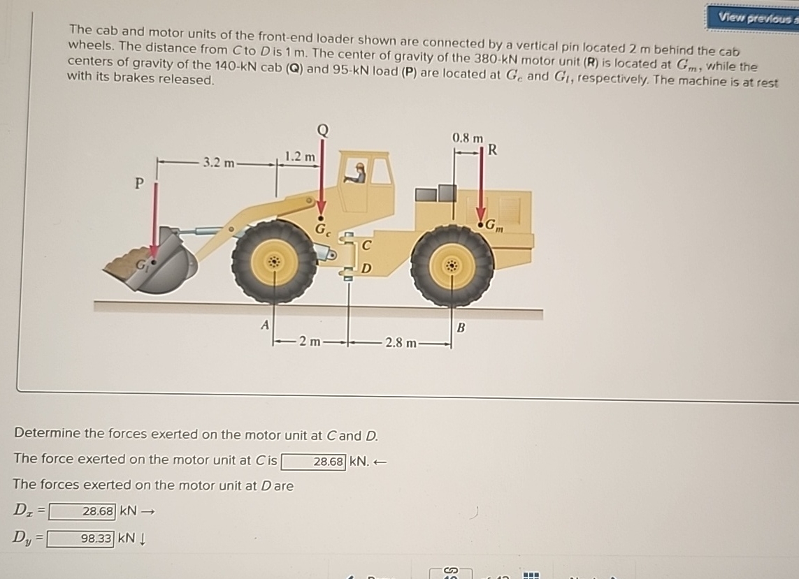Solved The cab and motor units of the front-end loader shown | Chegg.com