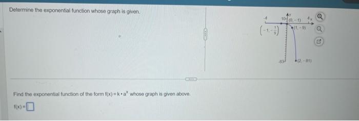 Solved Determine The Exponential Function Whose Graph Is 0627