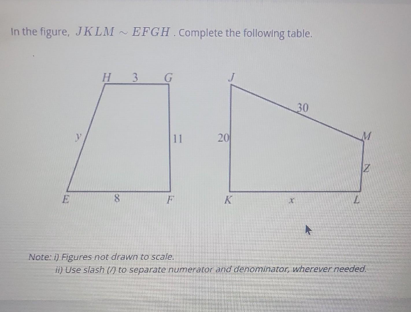 Solved what is the scale factor of JKLM to EFGH? Value of | Chegg.com