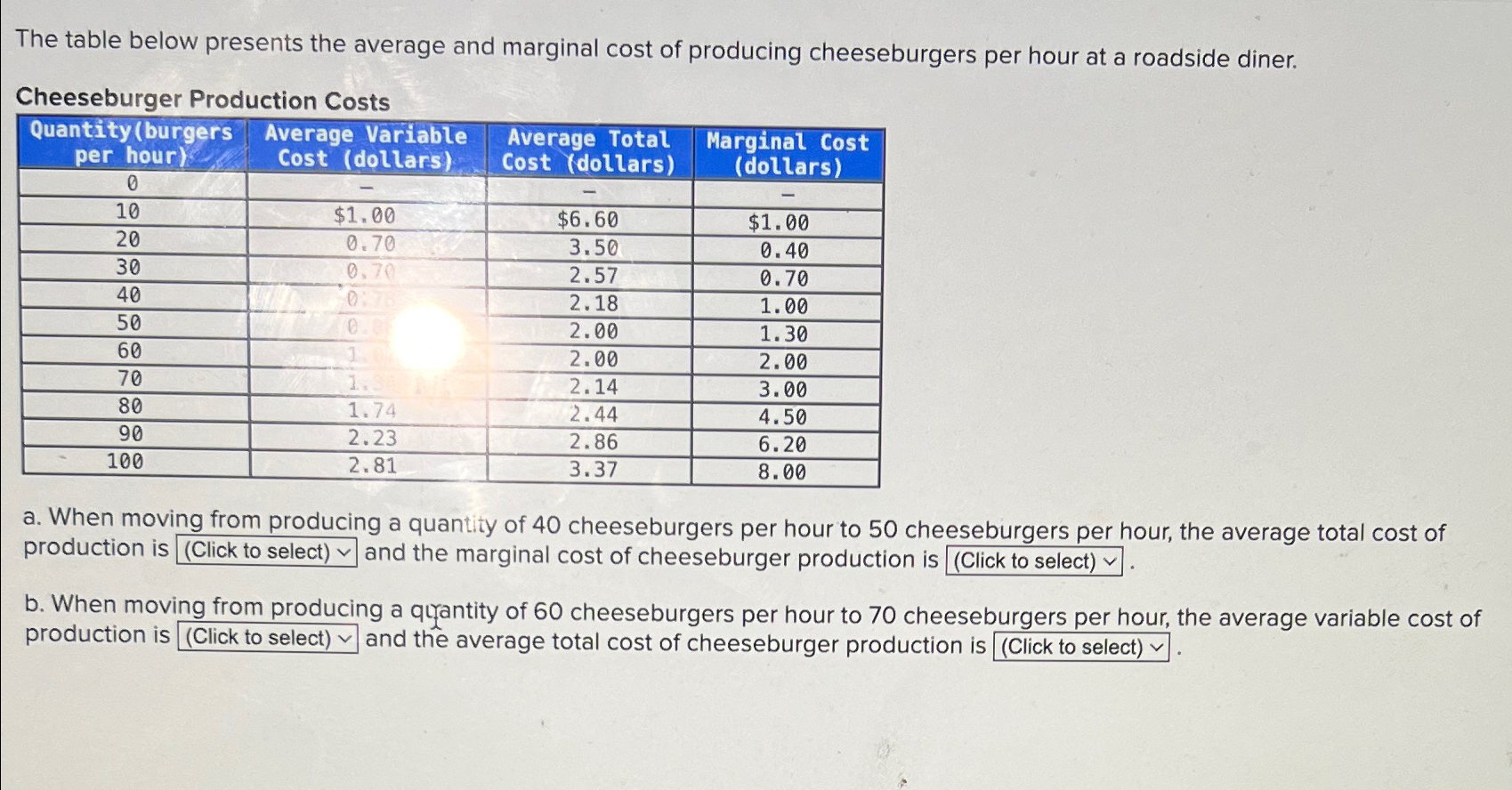 Solved The table below presents the average and marginal | Chegg.com