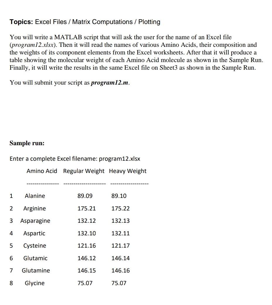 Solved Topics: Excel Files / Matrix Computations / Plotting | Chegg.com