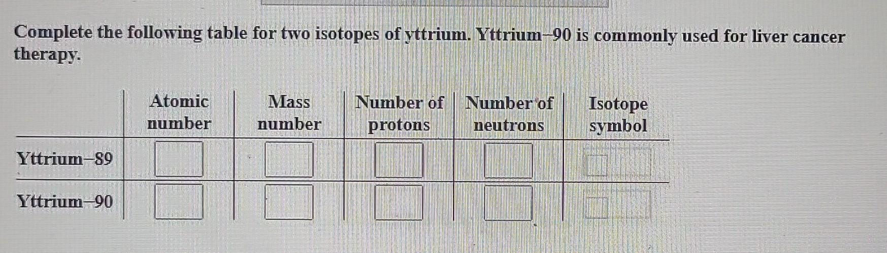 Complete the following table for two isotopes of | Chegg.com