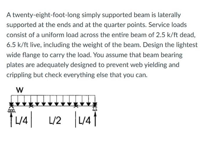 Solved A twenty-eight-foot-long simply supported beam is | Chegg.com