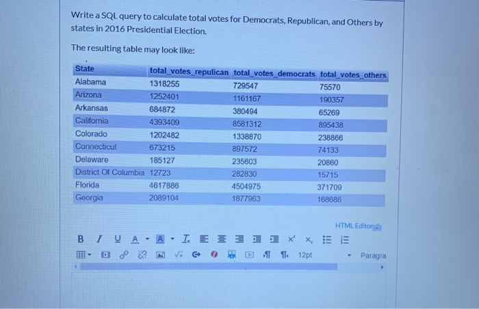 Solved Write a SQL query to calculate total population, | Chegg.com