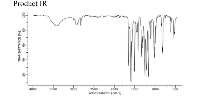 Solved ОСН3 OCH3 Product IR 100 - 08 TRANSMITTANCE (%) 60 | Chegg.com