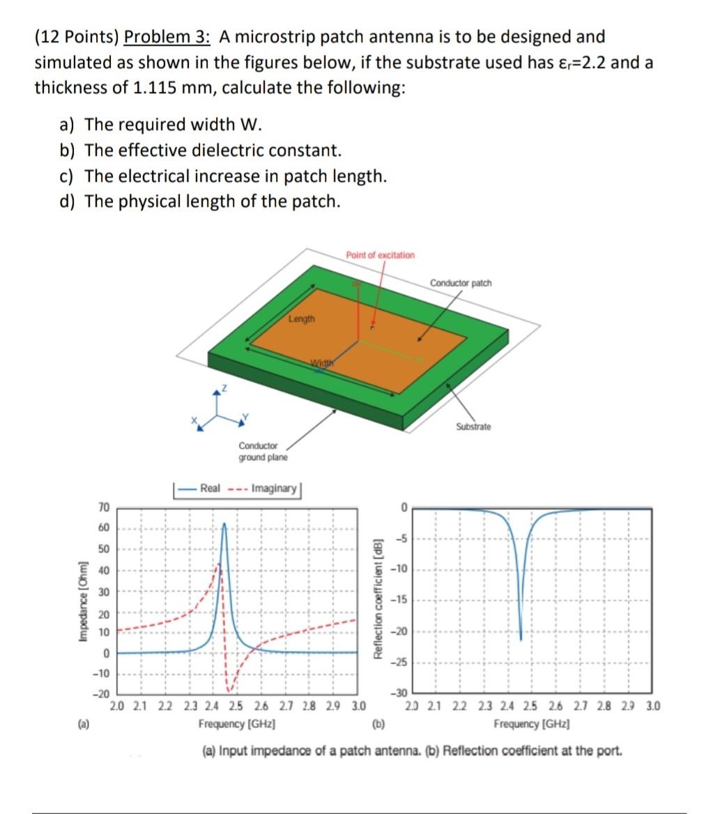 (12 Points) Problem 3: A microstrip patch antenna is | Chegg.com