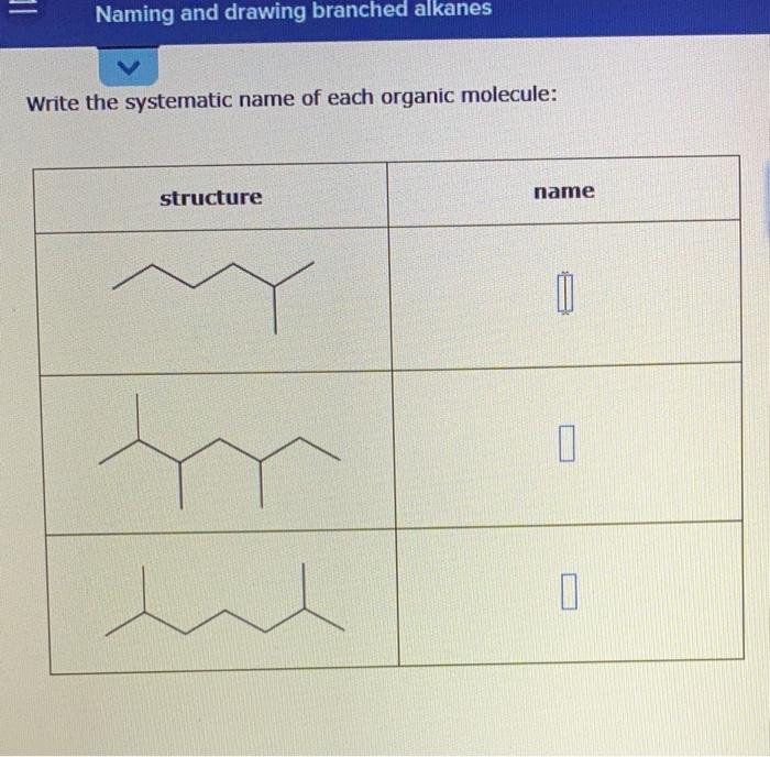 Solved 11 Naming and drawing branched alkanes Write the | Chegg.com