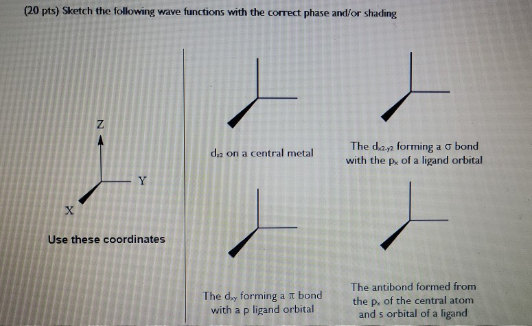 Solved (20 pts) Sketch the following wave functions with the | Chegg.com