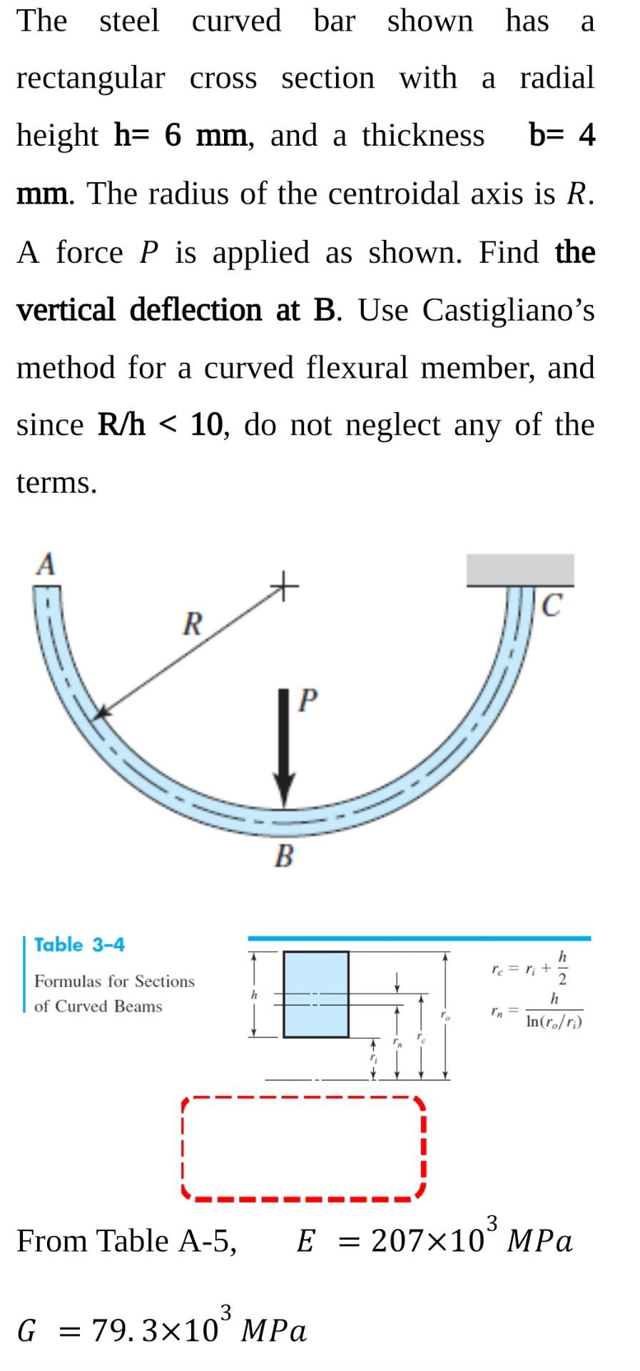 Solved The steel curved bar shown has a rectangular cross | Chegg.com