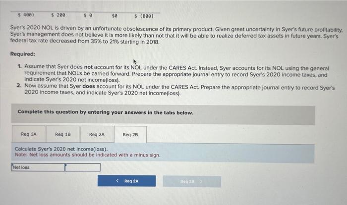 Solved Syer Company reports net operating income (loss) for | Chegg.com