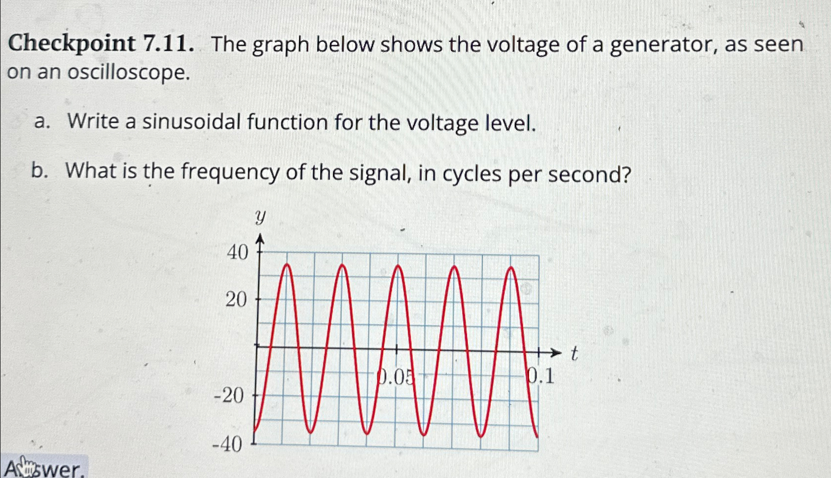 Solved Checkpoint 7.11. ﻿The graph below shows the voltage | Chegg.com