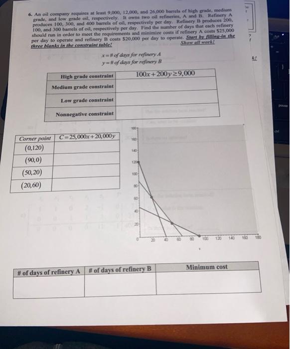 Solved Solve the following Linear programming word probleme | Chegg.com