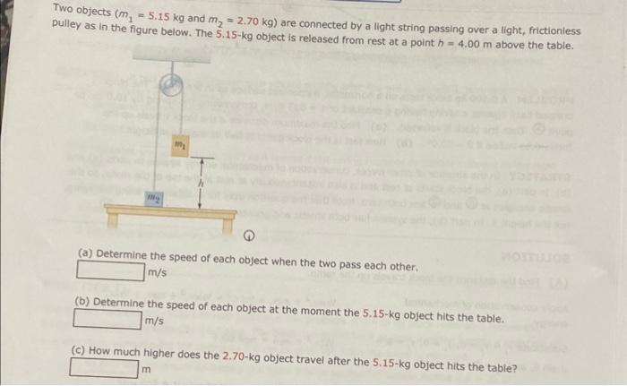 Solved Two Objects M₁ 5 15 Kg And M₂ 2 70 Kg Are