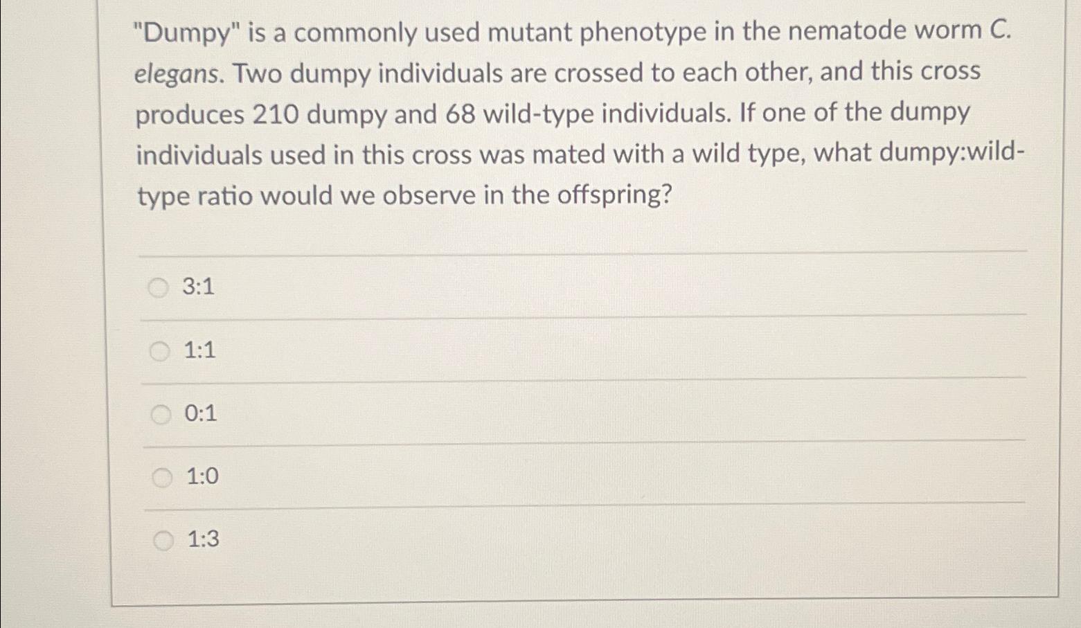 Solved "Dumpy" is a commonly used mutant phenotype in the | Chegg.com
