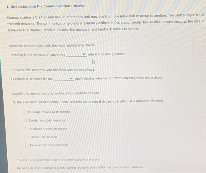 Solved 1. Understanding the Communication Process | Chegg.com