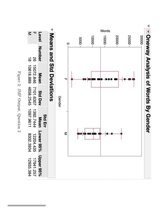 Solved Qanation 2 Be nemat la and dan nat - Meane and Std | Chegg.com
