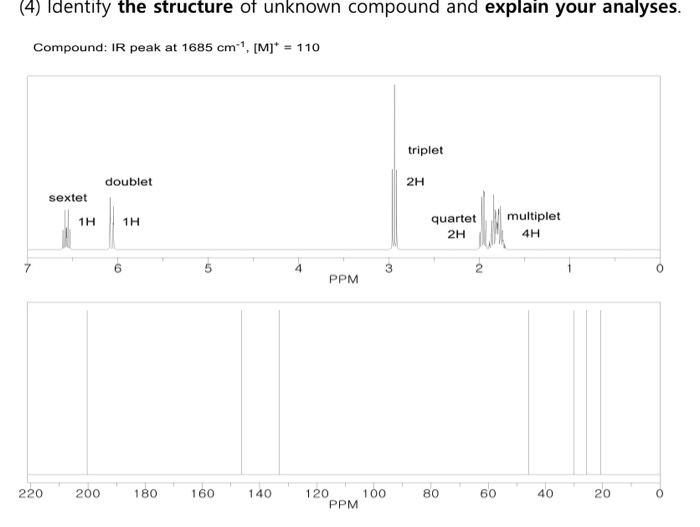 Solved (4) Identify the structure of unknown compound and | Chegg.com