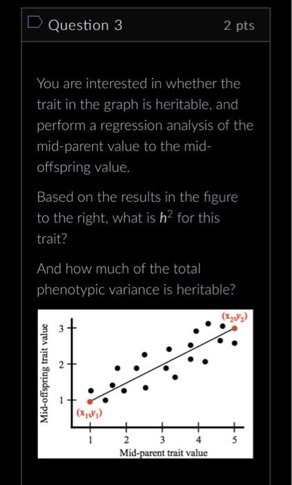 You are interested in whether the trait in the graph | Chegg.com