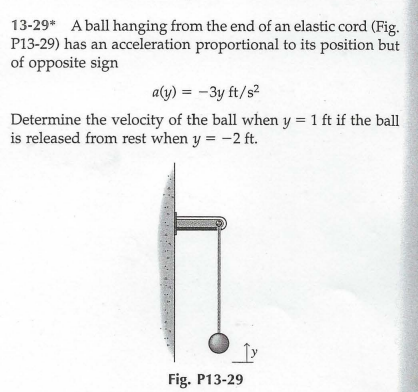 Solved 13-29* ﻿A ball hanging from the end of an elastic | Chegg.com