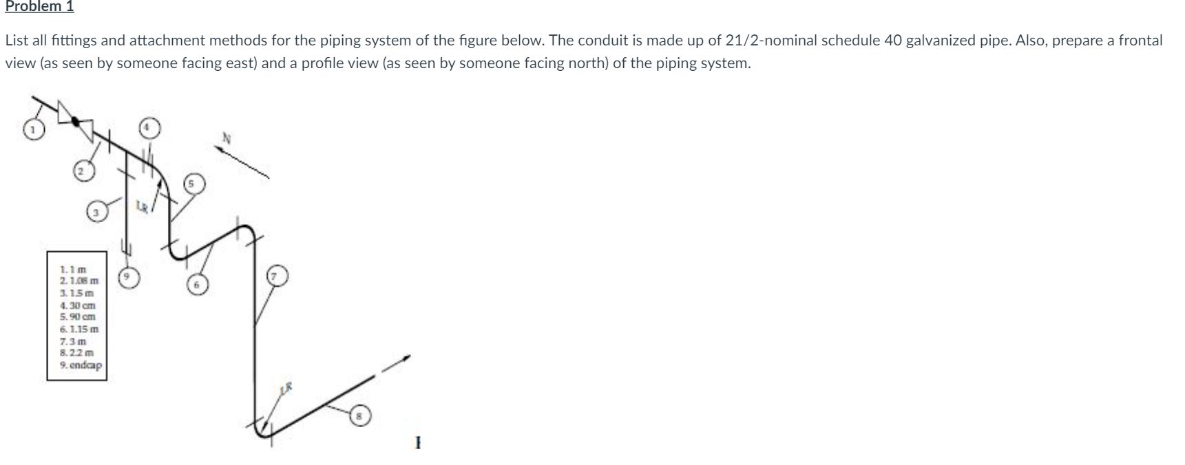 Solved Problem 1List all fittings and attachment methods for | Chegg.com