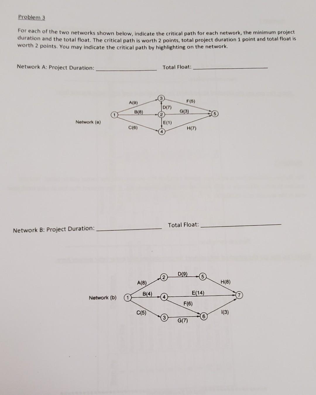Solved For each of the two networks shown below, indicate | Chegg.com