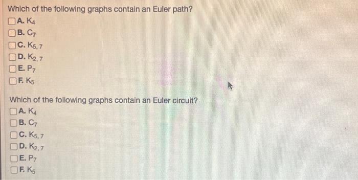 Solved Which of the following graphs contain an Euler path? | Chegg.com