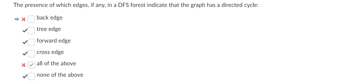 Solved The presence of which edges, if any, in a DFS forest | Chegg.com