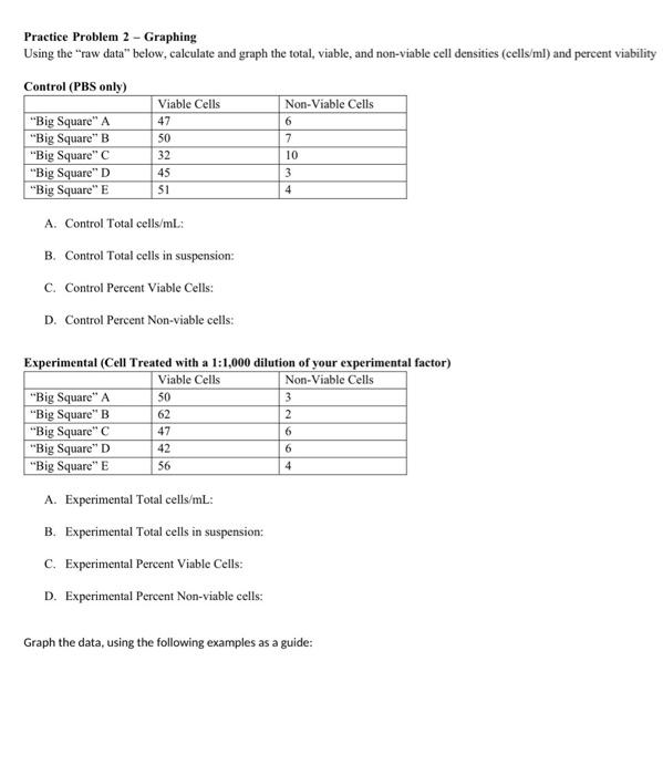 Solved Practice Problem 1 - Counting Cells: Using the | Chegg.com