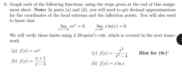 Solved Graph Each Of The Following Functions Using The 
