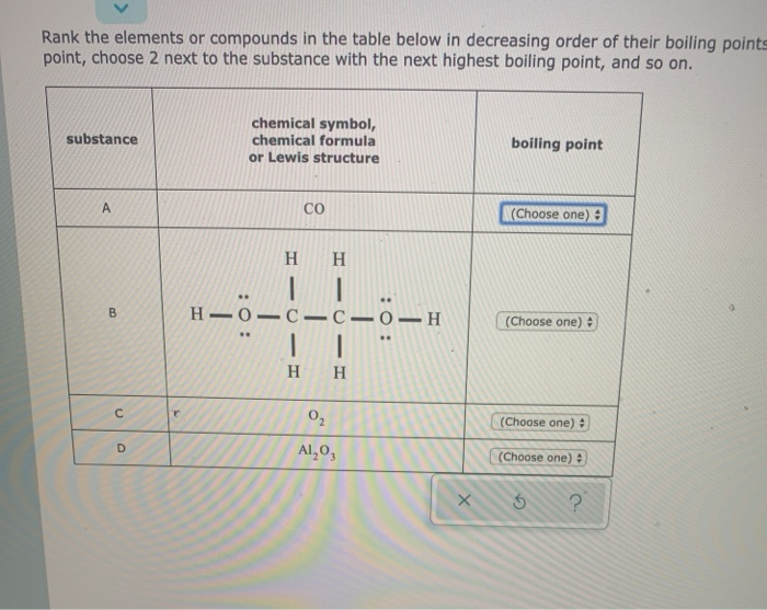 Solved Rank the elements or compounds in the table below in | Chegg.com
