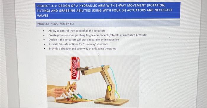 Solved PROJECT-3.1: DESIGN OF A HYDRAULIC ARM WITH 3-WAY | Chegg.com