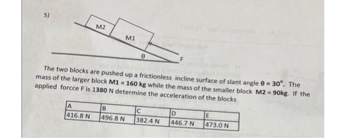 Solved Ine two blocks are pushed up a frictionless incline | Chegg.com