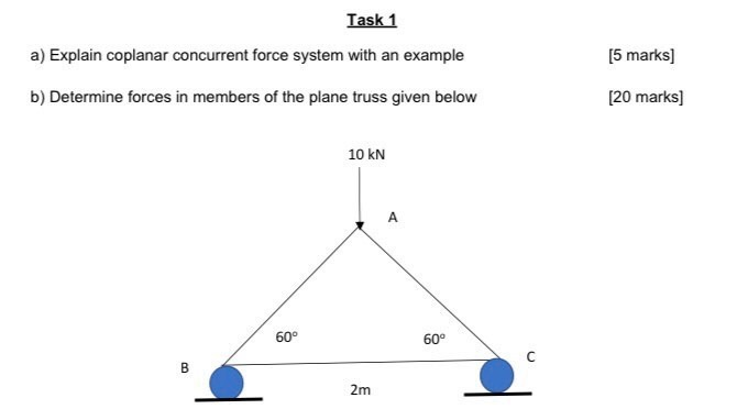 Solved Task 1 a) Explain coplanar concurrent force system | Chegg.com