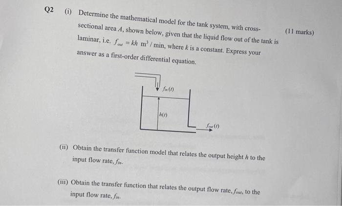 Solved (i) Determine the mathematical model for the tank | Chegg.com