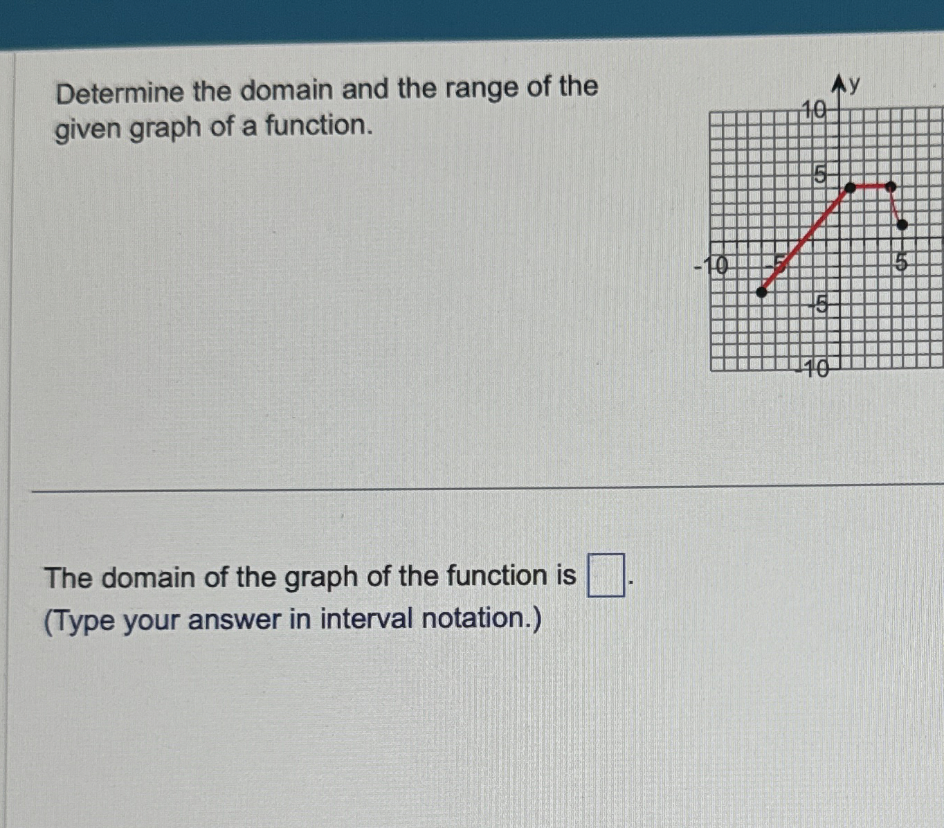 Solved Determine the domain and the range of the given graph | Chegg.com