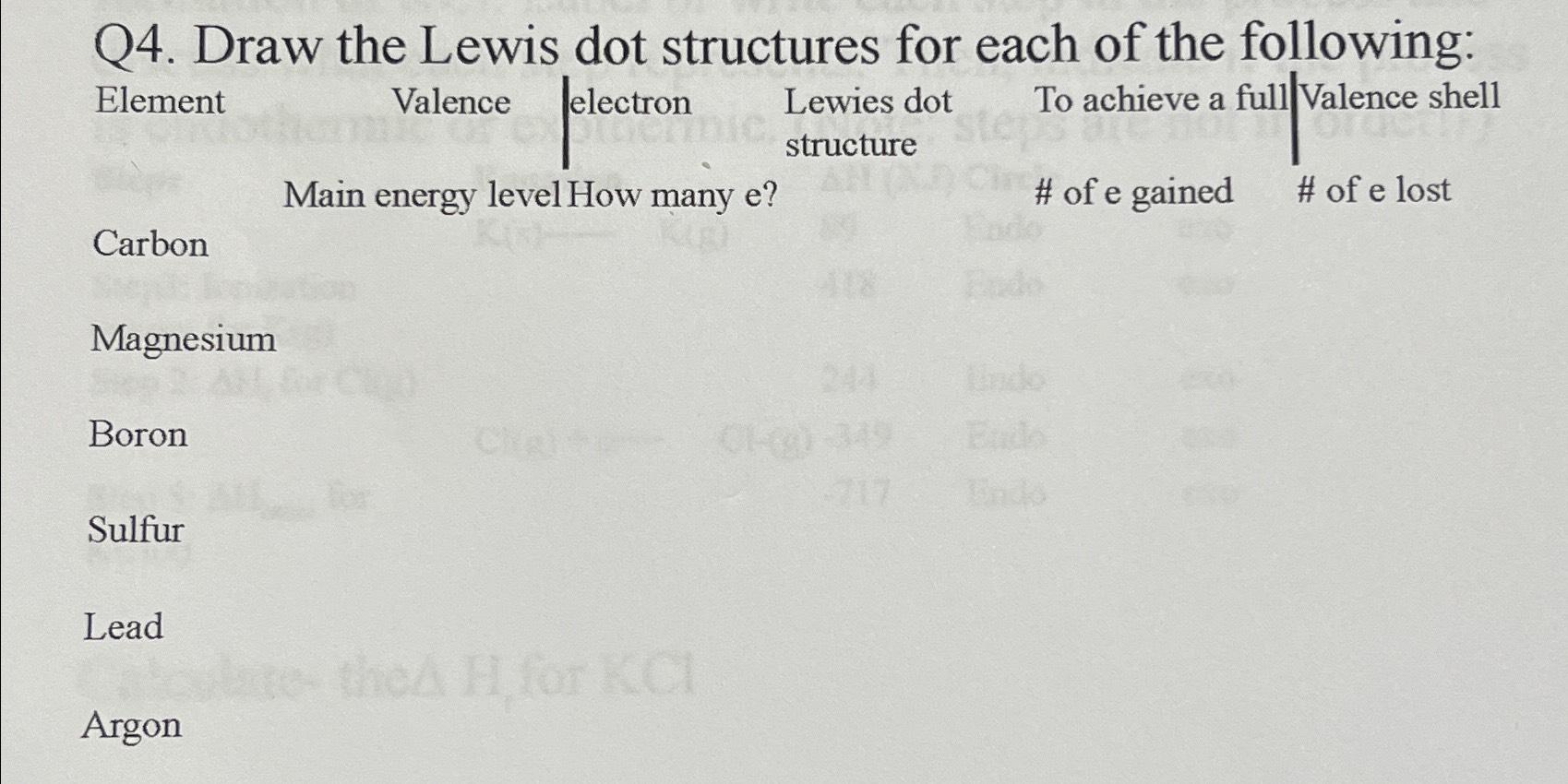 Solved Q4. ﻿Draw the Lewis dot structures for each of the | Chegg.com