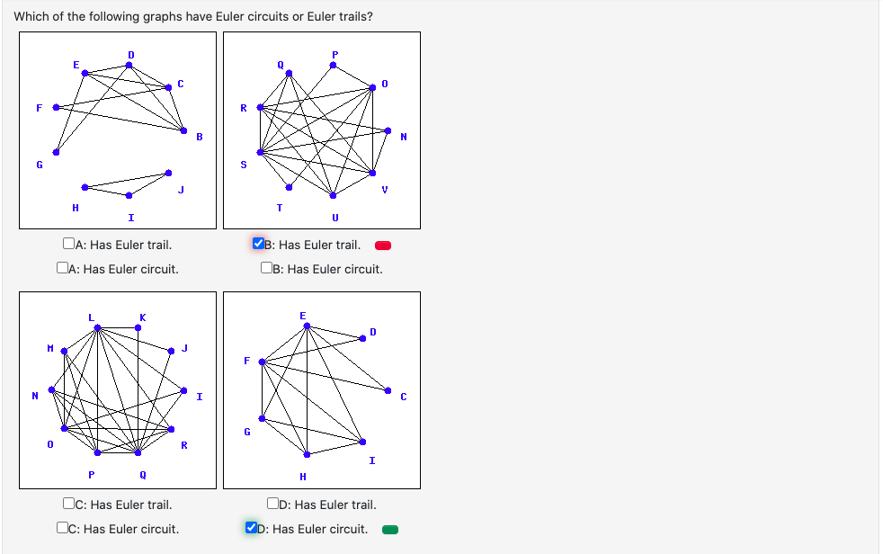 Solved Which of the following graphs have Euler circuits or | Chegg.com