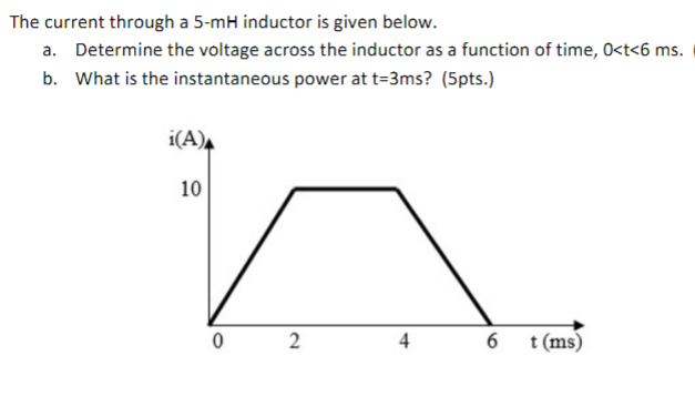 Solved The current through a 5-mH inductor is given below.a. | Chegg.com
