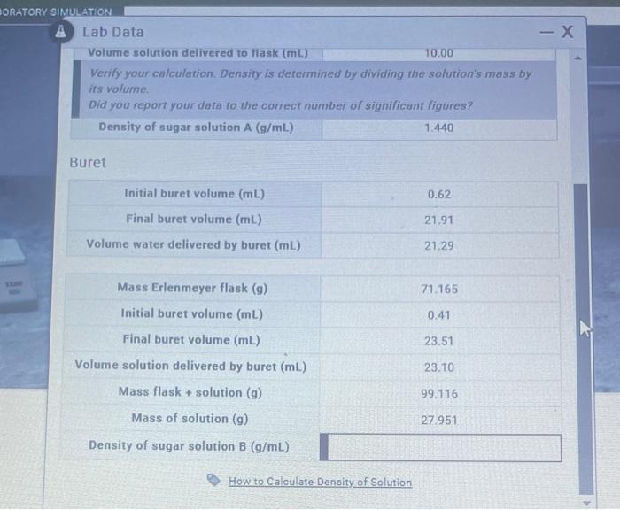 Solved IORATORY SIMULATION Lab Data Volume solution | Chegg.com