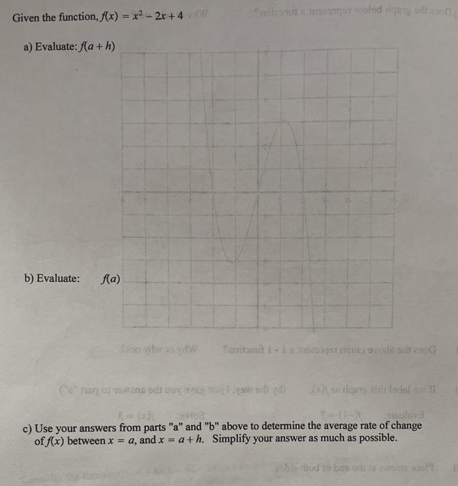 Solved Under each function graphed below, write its | Chegg.com