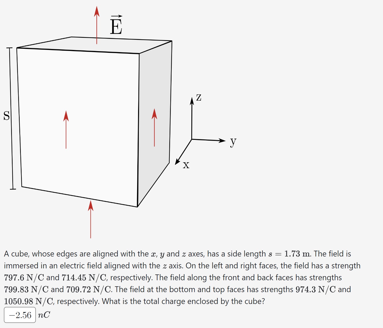 Solved HELP ASAP!! A cube, whose edges are aligned with the | Chegg.com