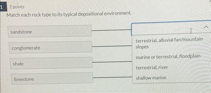 Solved Match each rock type to its typical depositional | Chegg.com