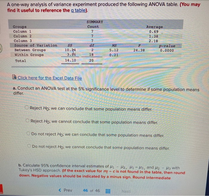 Solved A one-way analysis of variance experiment produced | Chegg.com