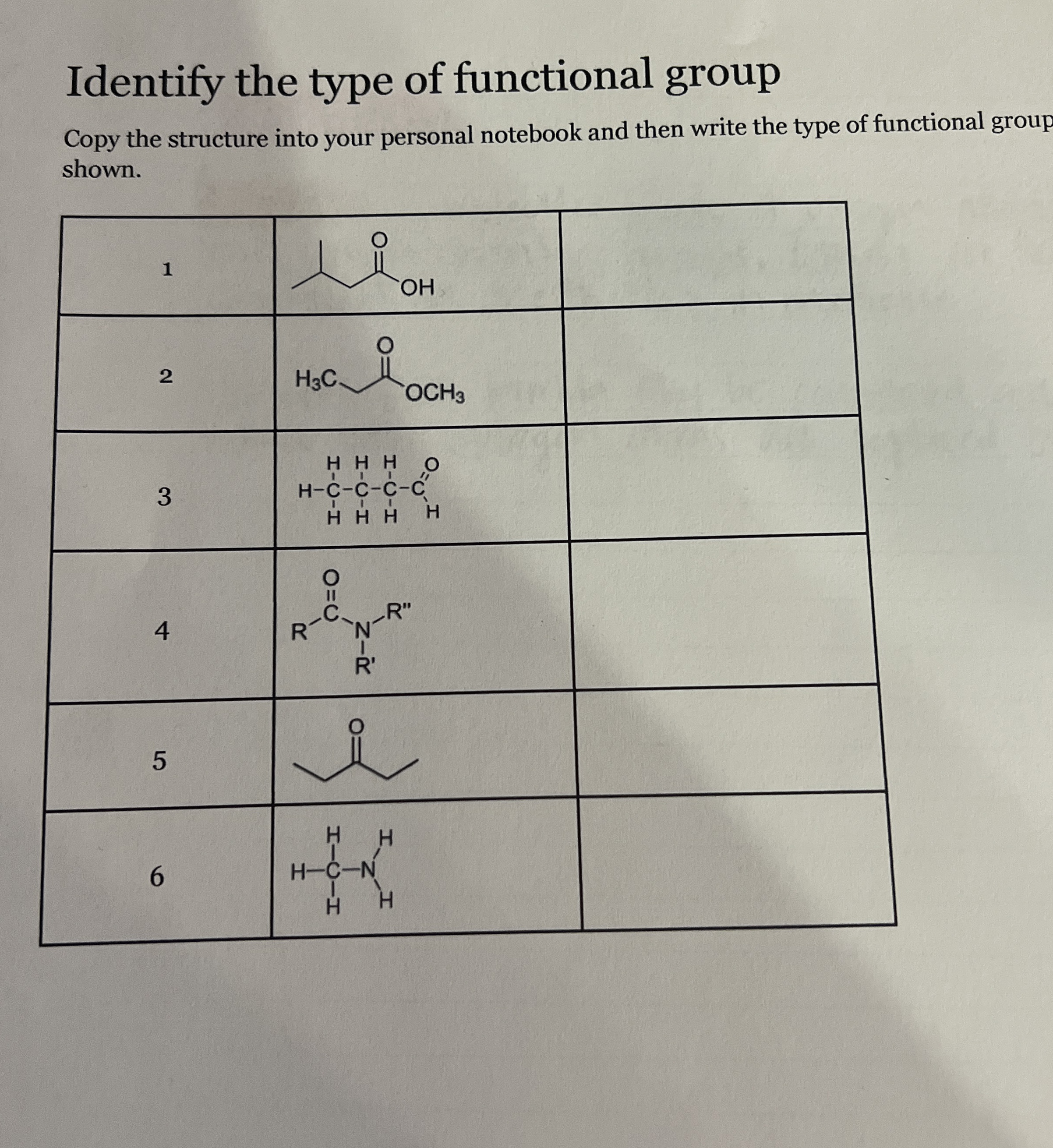 Solved Identify the type of functional groupCopy the | Chegg.com