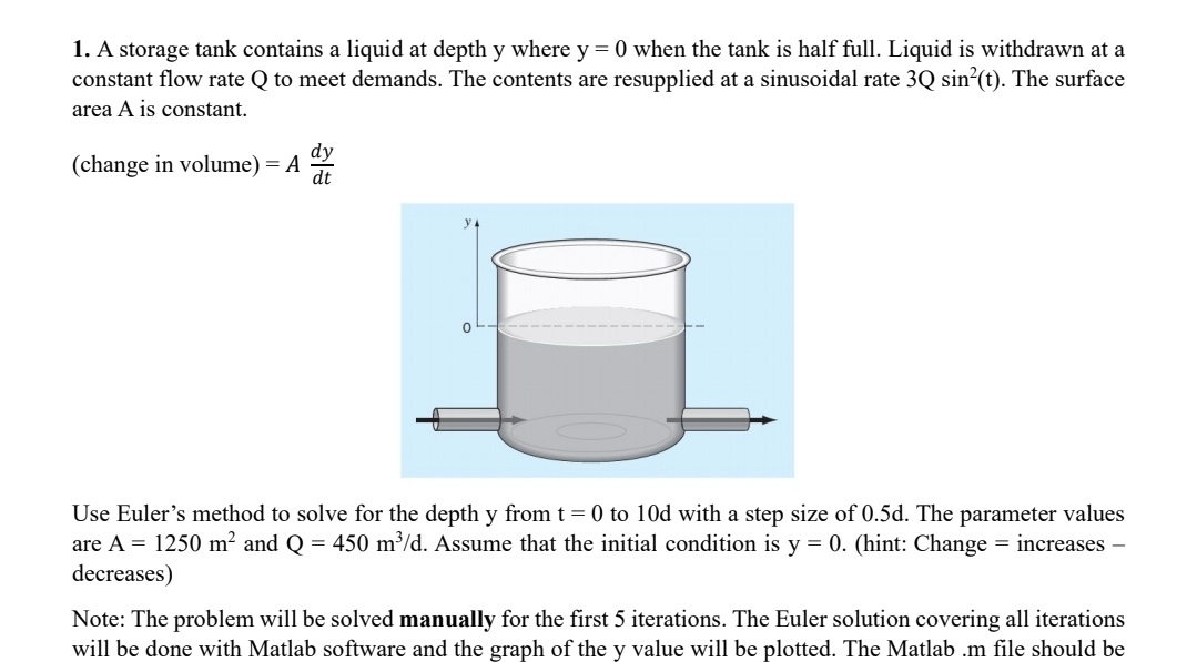 Solved by an EXPERT A storage tank contains a liquid at depth y ﻿where ...