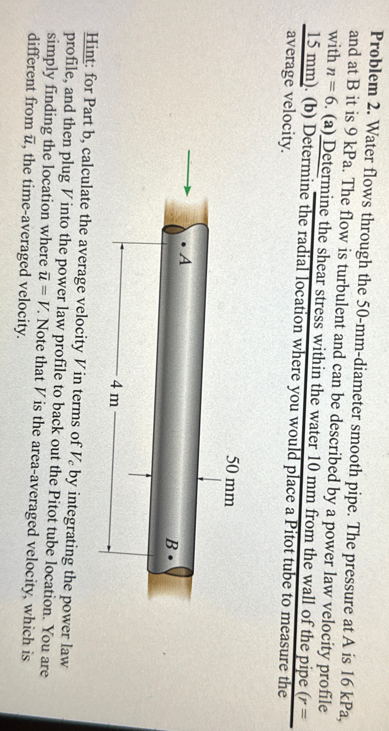 Solved Problem 2. ﻿Water flows through the 50 -mm-diameter | Chegg.com