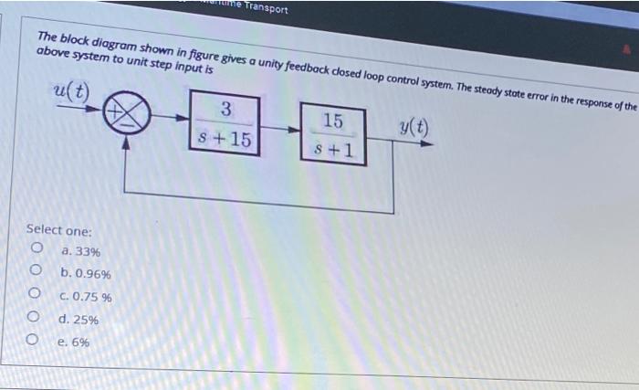Solved De Transport The block diagram shown in figure gives | Chegg.com