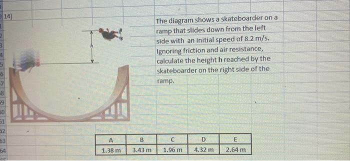 Solved 14) 3 The diagram shows a skateboarder on a ramp that | Chegg.com