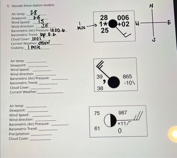Solved 7) Decode these station models: visibility: I mile | Chegg.com
