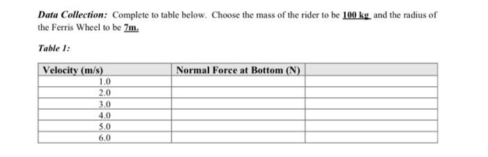 Solved Ferris Wheel Simulator Normal Force at Top: 430 N | Chegg.com